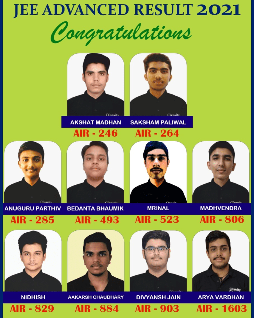 OUR RESULTS - Gravity Classes